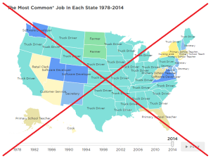 What are the most common occupations in each US state? - SAS Learning Post