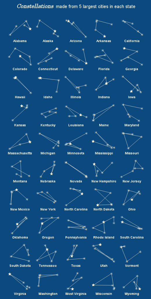 Visualizing cities as constellations in the night sky - SAS Learning Post