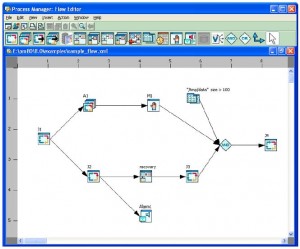 Four ways to schedule SAS tasks - SAS Users Groups