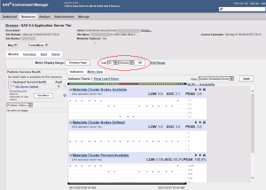 SAS Metadata Server clusters: two ways to monitor - SAS Users