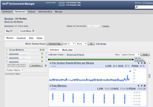 SAS Environment Manager: compatible groups save time - SAS Users