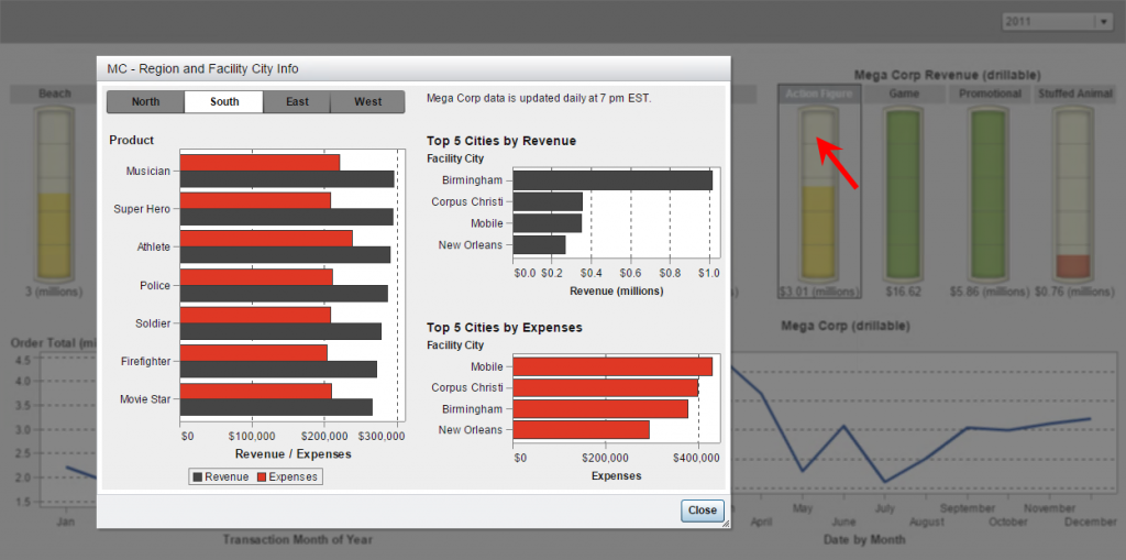 Include Info Windows in your SAS Visual Analytics reports - SAS Users