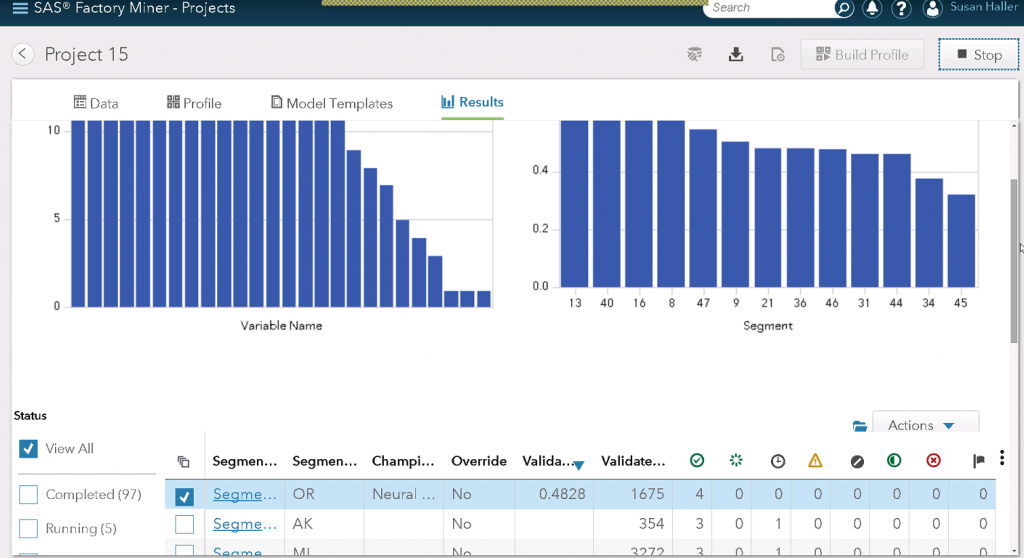 What you should know about SAS Factory Miner - SAS Users