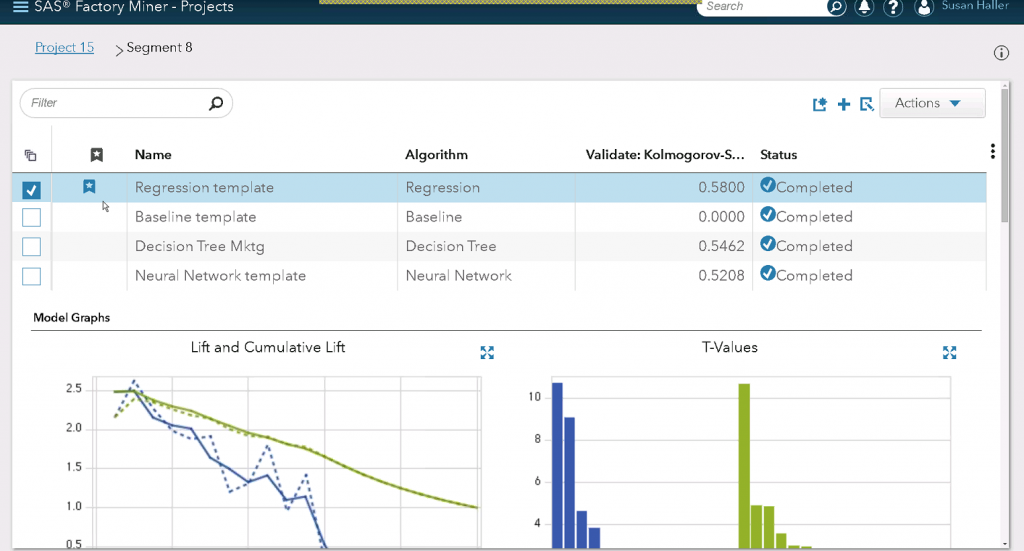 What you should know about SAS Factory Miner - SAS Users