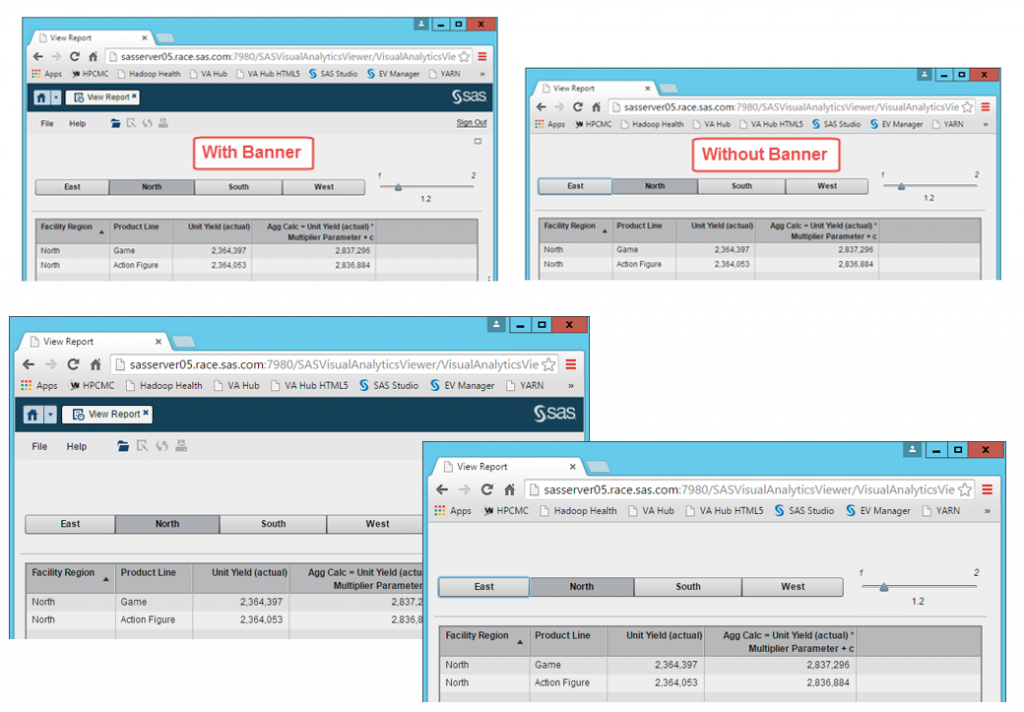 Accessing VA Reports with Parameterized URLs - SAS Users