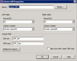 Improving matching results in DataFlux Data Management Studio with ...