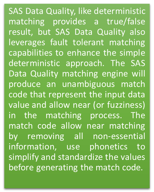 Improve matching results with suggestion based matching in SAS Data Quality - SAS Users
