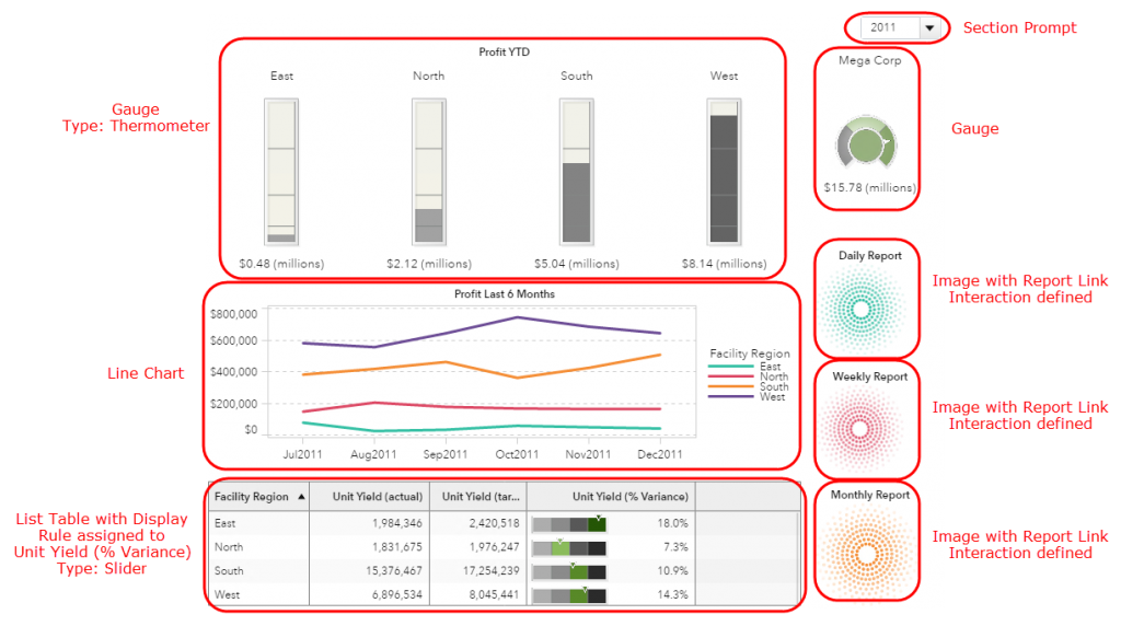 Use images in SAS Visual Analytics to enhance your report link - SAS Users