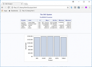 The many faces of HTML - SAS Users