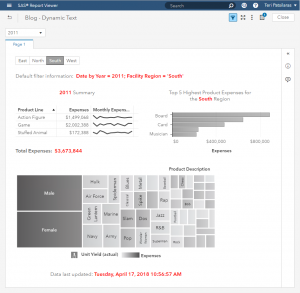 Using Dynamic Text in a SAS Visual Analytics Report - SAS Users