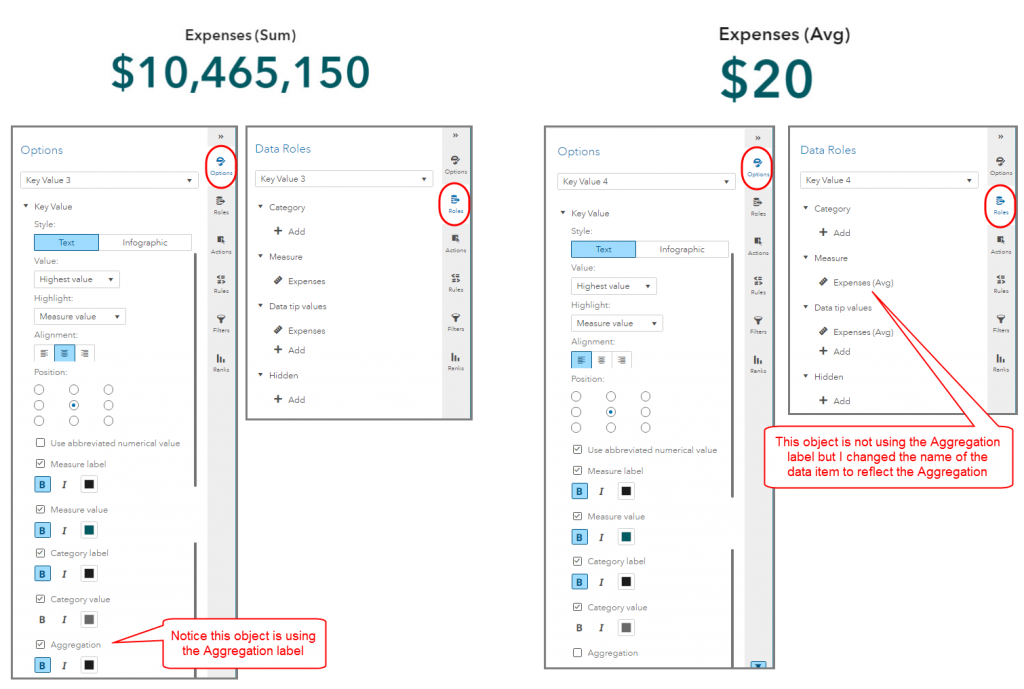 Key Value Object in SAS Visual Analytics - SAS Users