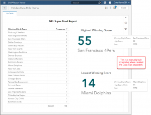 Key Value Object in SAS Visual Analytics - SAS Users