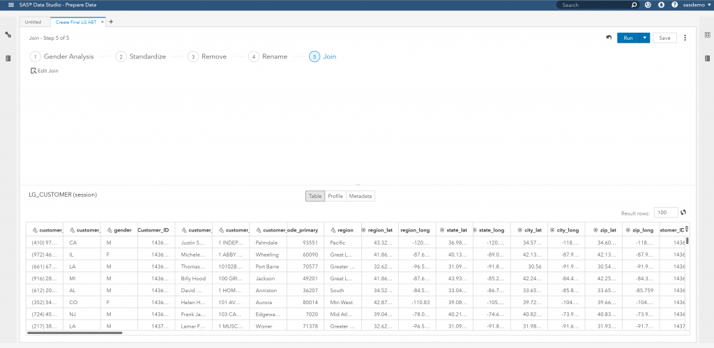 Keep track of where data originated with data lineage in SAS - SAS Users