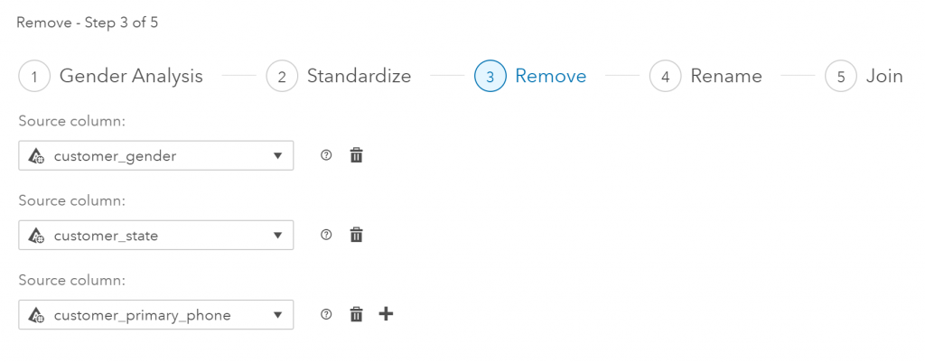Keep track of where data originated with data lineage in SAS - SAS Users