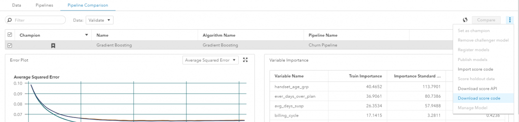 Publishing And Running Models In Hadoop On Sas Viya Sas Users