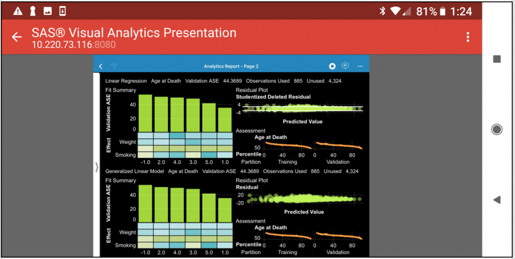 Do it live! How to present your screen from the SAS Visual Analytics ...