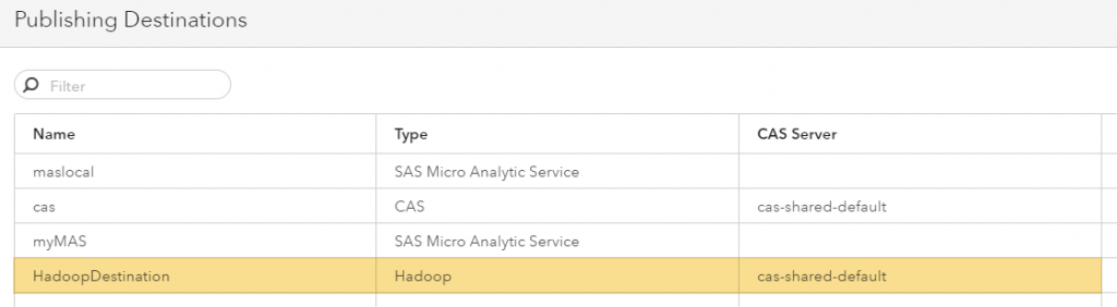 How to deploy your models with SAS Model Manager to Hadoop - SAS Users