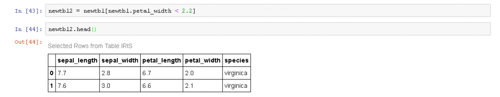 Great tip for dynamic data selection using SAS Viya and Python - SAS Users