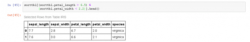 Great tip for dynamic data selection using SAS Viya and Python - SAS Users