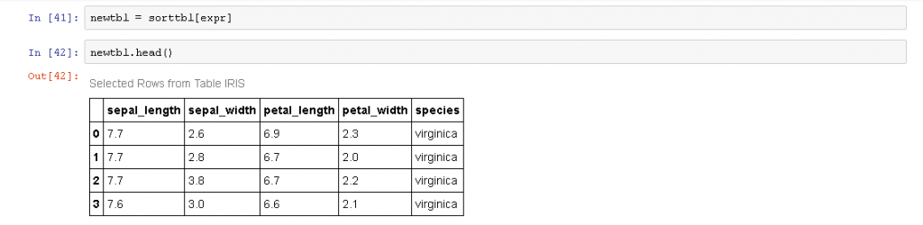Great tip for dynamic data selection using SAS Viya and Python - SAS Users