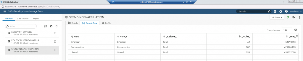 Using SAS Cloud Analytics Service REST APIs to run CAS Actions - SAS Users