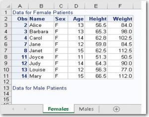 Control the location of tables, graphs, and text with ODS Excel - SAS Users