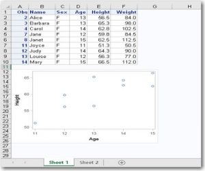 Control the location of tables, graphs, and text with ODS Excel - SAS Users