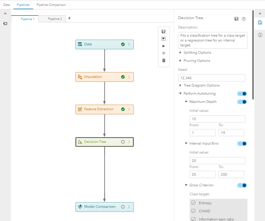 Visual machine learning using SAS Viya: a Graduate Intern’s perspective ...