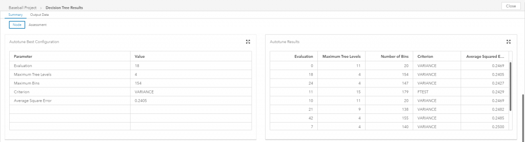 Visual machine learning using SAS Viya: a Graduate Intern’s perspective ...