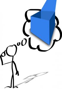 Passing comma-delimited values into SAS macros and macro functions - SAS Users