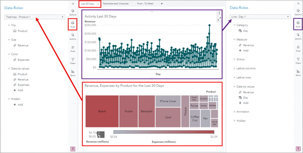 Using common filters in SAS Visual Analytics - SAS Users