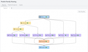 How to improve recommendation engines with real-time context and ...