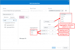 SAS Visual Analytics example: moving average - SAS Users