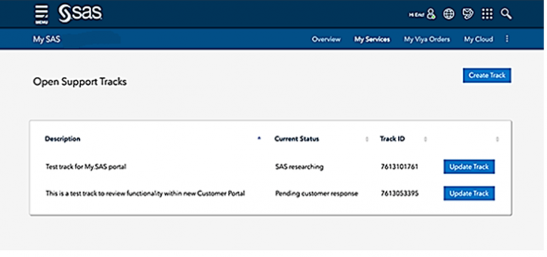 Meet My SAS - SAS Users