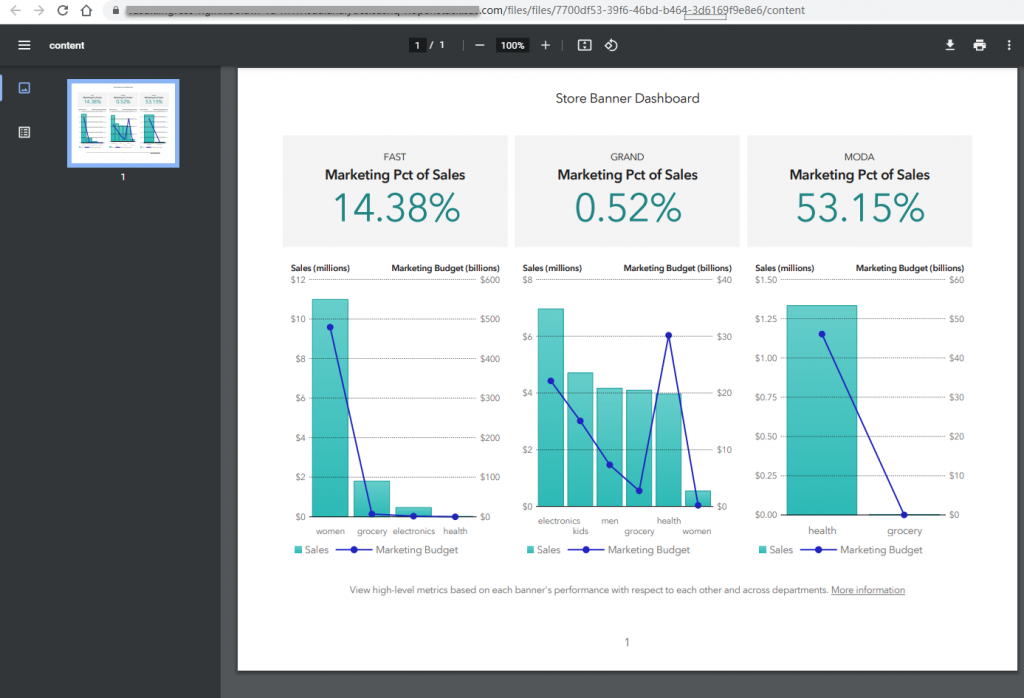 Programmatically export Visual Analytics a report to PDF | PROC-X.com