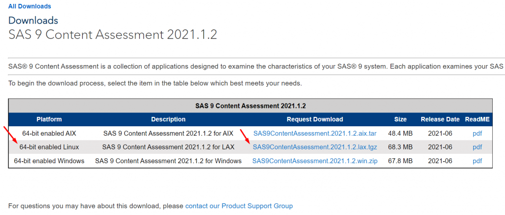 How to use the SAS® 9 Content Assessment Tool | PROC-X.com