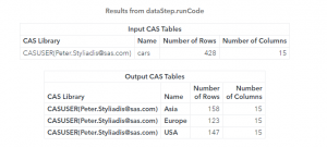 CAS-Action! Executing the SAS DATA Step in SAS Viya - SAS Viya Programming
