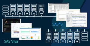 SAS Enterprise Session Monitor - Obsessing over Observability - SAS Users
