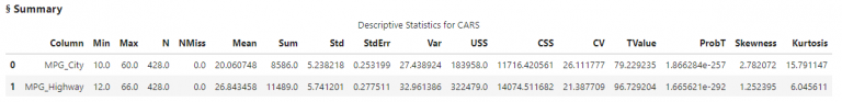Getting Started with Python Integration to SAS® Viya® - Part 6 - Descriptive Statistics