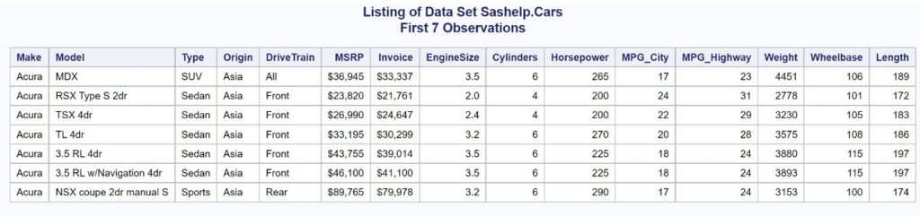 How to use the SAS Auto Call facility - SAS Users