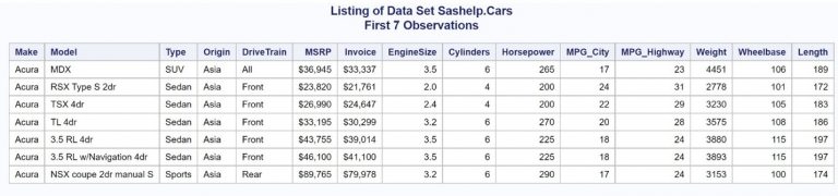 How to use the SAS Auto Call facility - SAS Users