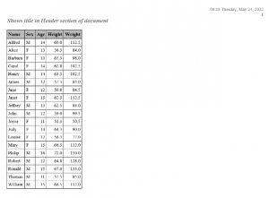 A comparison of the ODS destinations for writing to Microsoft Word ...