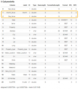 Getting started with Python integration to SAS® Viya® - part 11 - rename columns