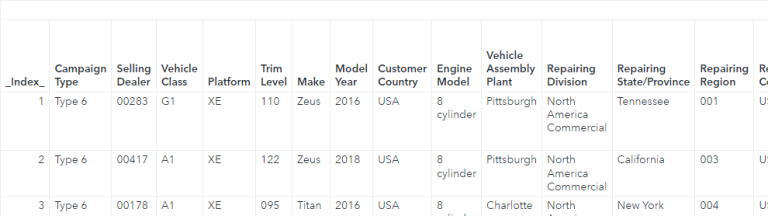 CAS-Action! Rename Columns in a CAS Table - SAS Viya Programming
