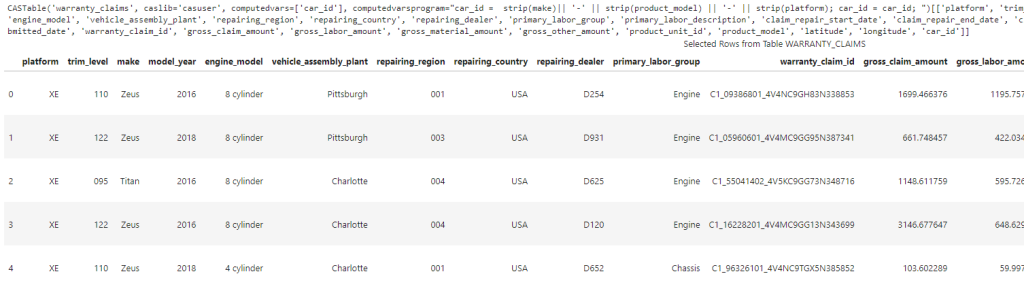 Getting Started with Python Integration to SAS® Viya® - Part 17 ...
