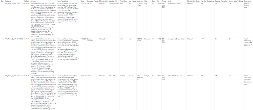 Extract text from a PDF file using SAS Viya - SAS Users