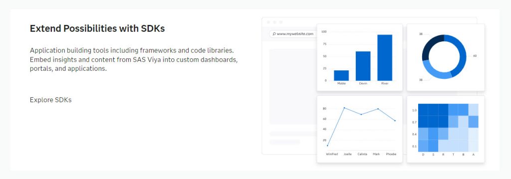 SAS launches a revamped developer portal - SAS Users