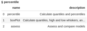 Getting Started with Python Integration to SAS Viya for Predictive Modeling - Fitting a Neural ...