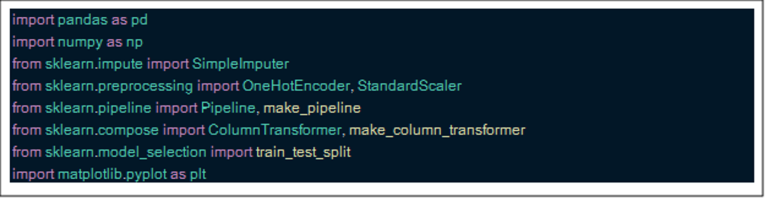 Python Ml Pipelines With Scikit Learn A Beginners Guide Sas Users