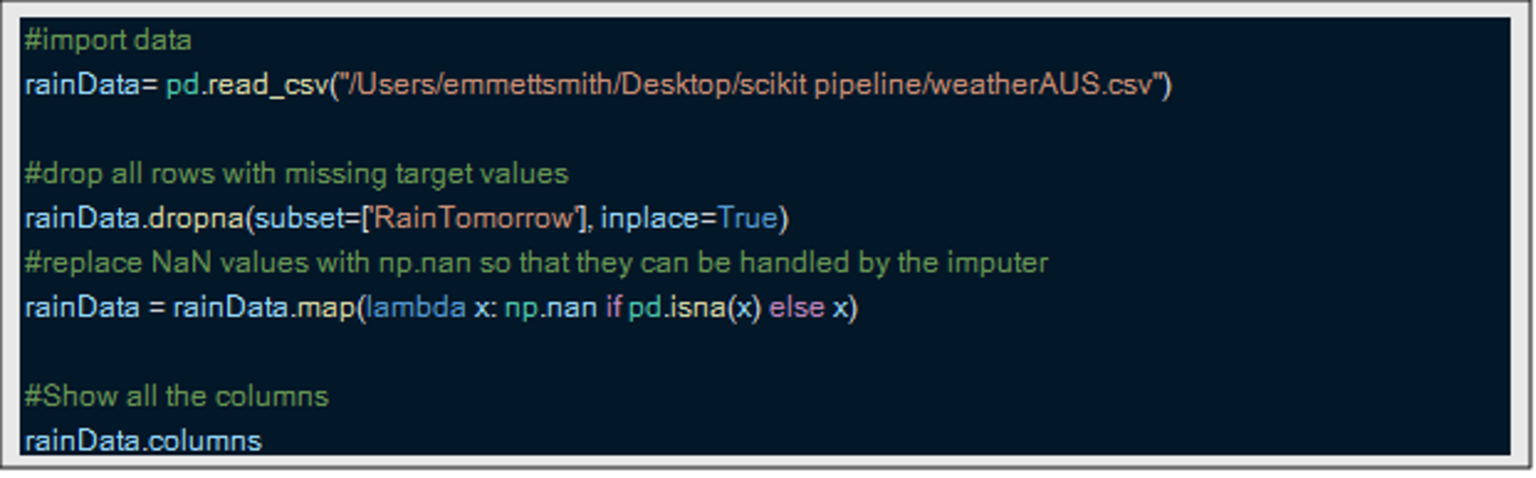 Python ML pipelines with Scikit-learn: A beginner’s guide - SAS Users